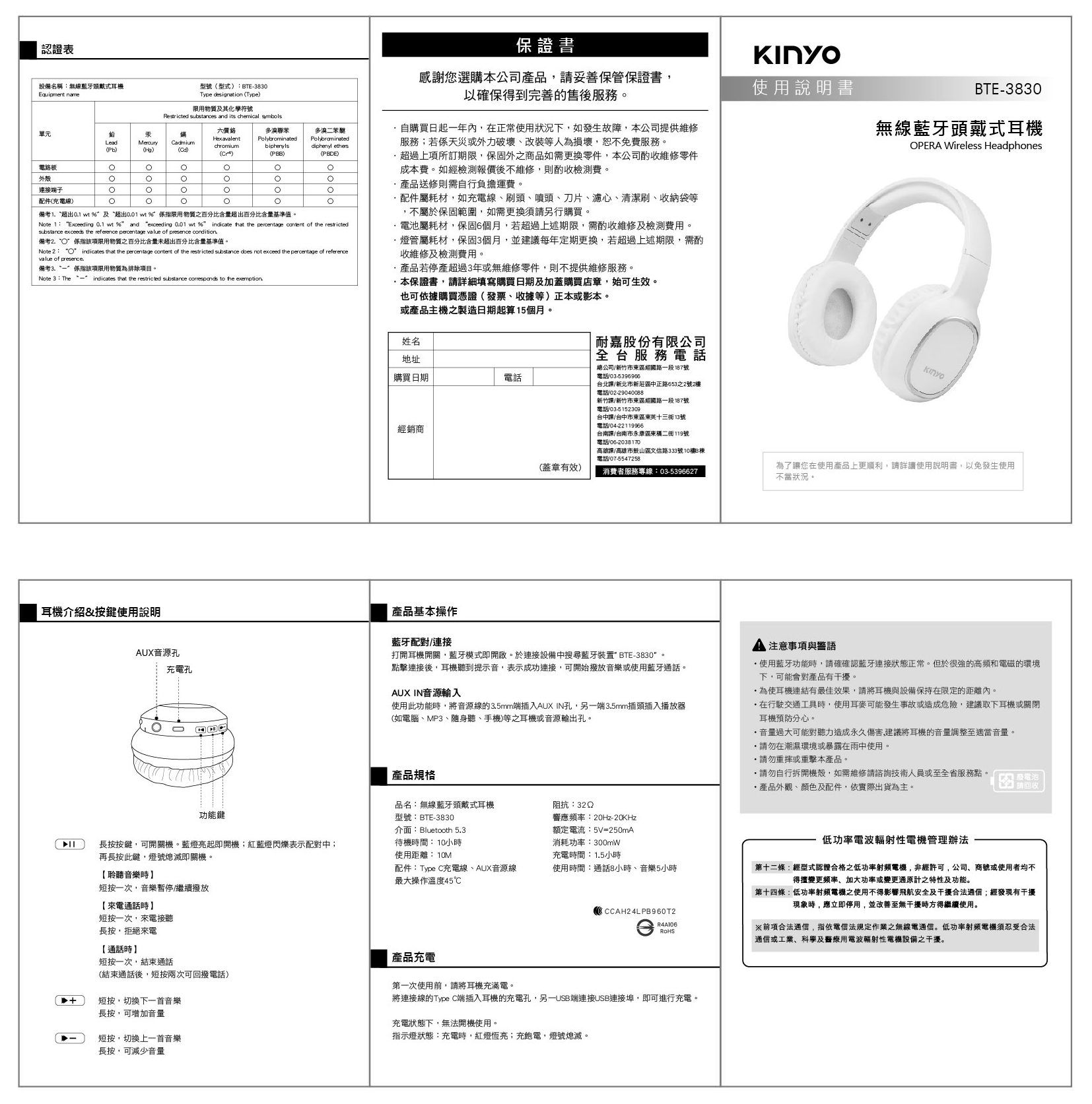 無線藍牙頭戴式耳機 | KINYO