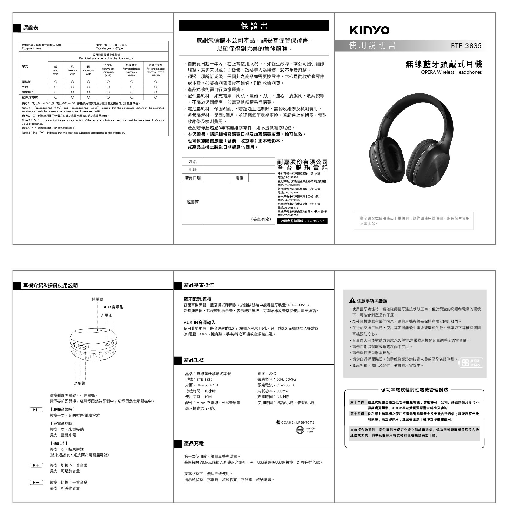 無線藍牙頭戴式耳機 | KINYO