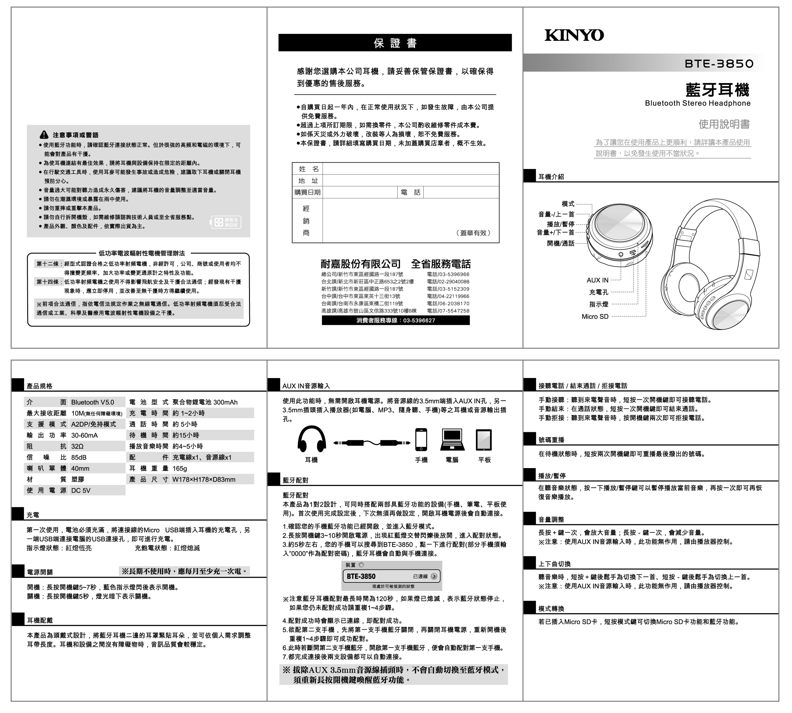 藍牙頭戴立體聲耳麥 | KINYO