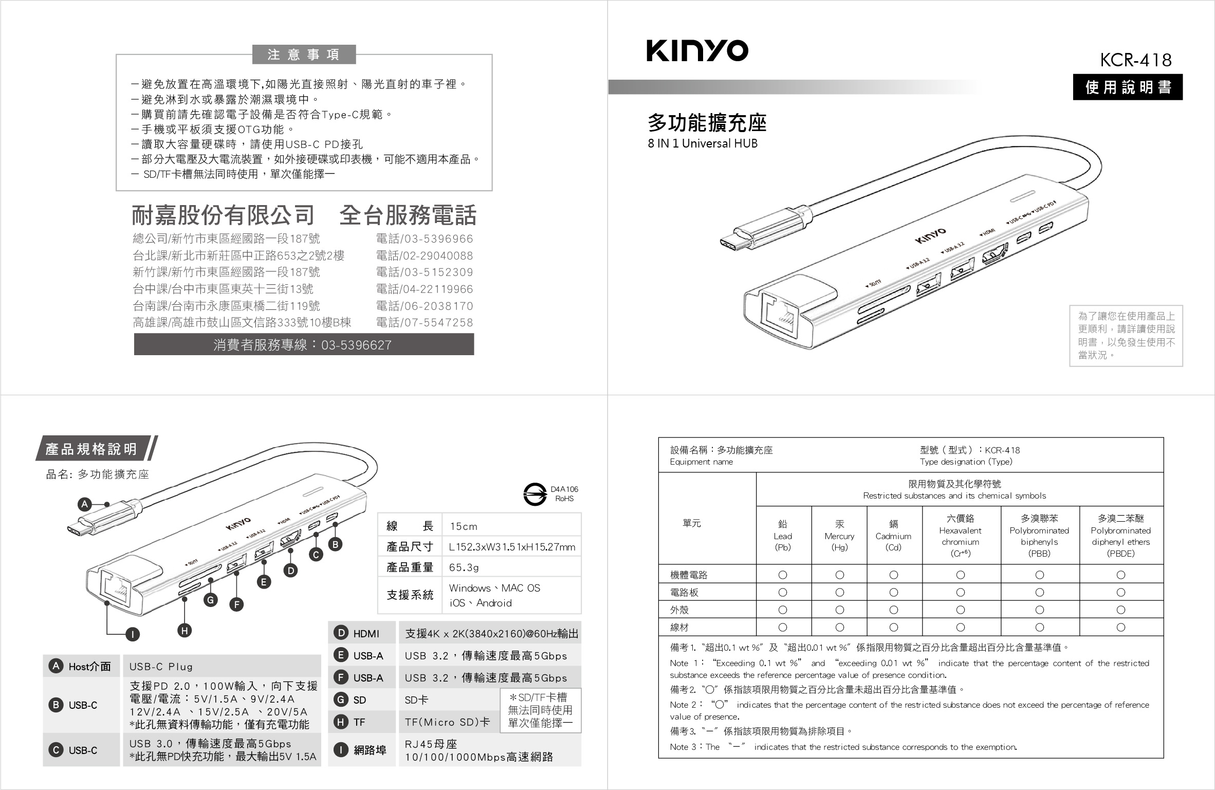 八合一多功能擴充座 | KINYO