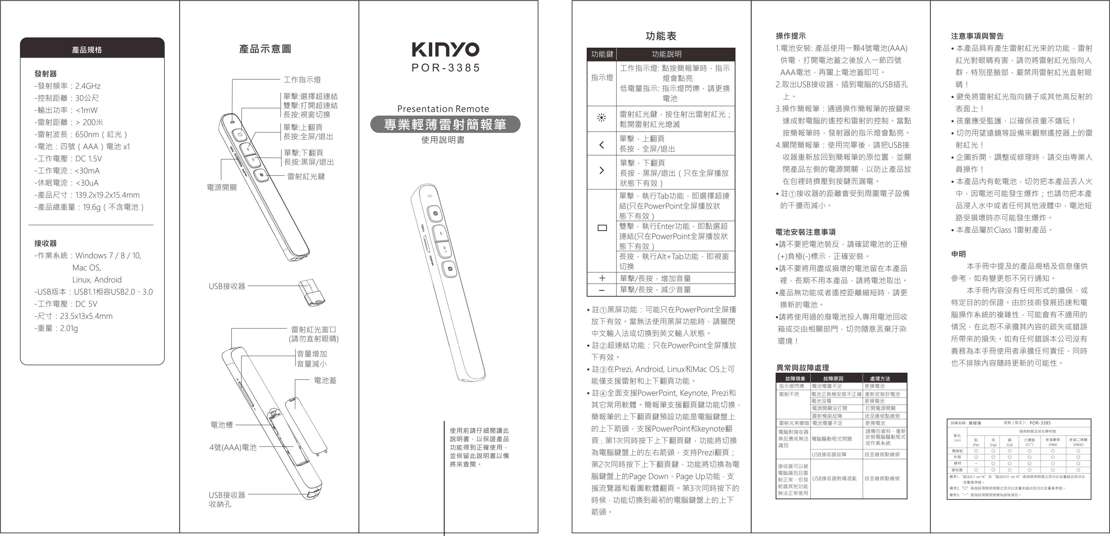 專業輕薄雷射簡報筆 | KINYO