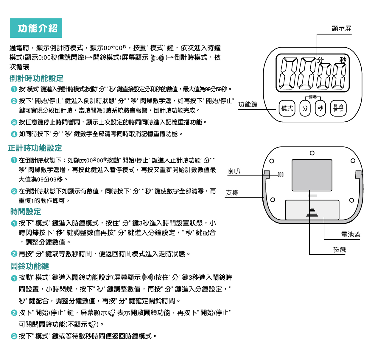 電子式計時器 | KINYO