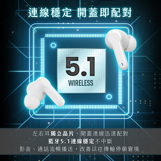 KINYO 無線充電藍牙耳機 BTE-3938 - PChome 24h購物